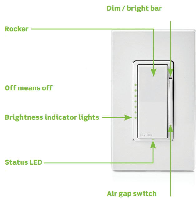 Leviton Decora Smart, D26HD - Wi-Fi Dimmer Handbuch | ManualsLib