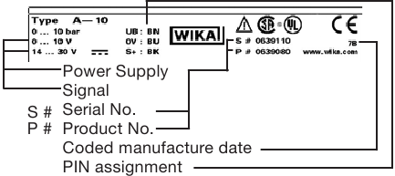 WIKA A-10 Manual | ManualsLib