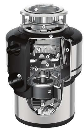 Manual do Emerson InSinkErator Evolution Series, PRO 1100XL | ManualsLib