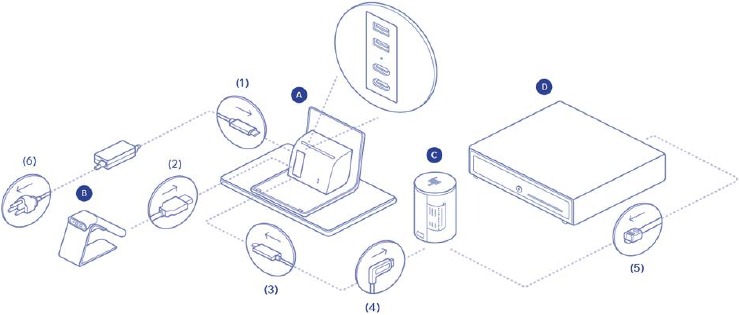 Moneris Go (A920) Manual | ManualsLib