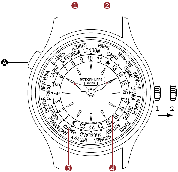Manual do PATEK PHILIPPE WORLD TIME | ManualsLib