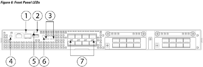Cisco Firepower 4100 / 4112 / 4115 / 4125 / 4145 Manual | ManualsLib