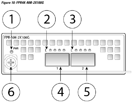 Cisco Firepower 4100 / 4112 / 4115 / 4125 / 4145 Manual | ManualsLib