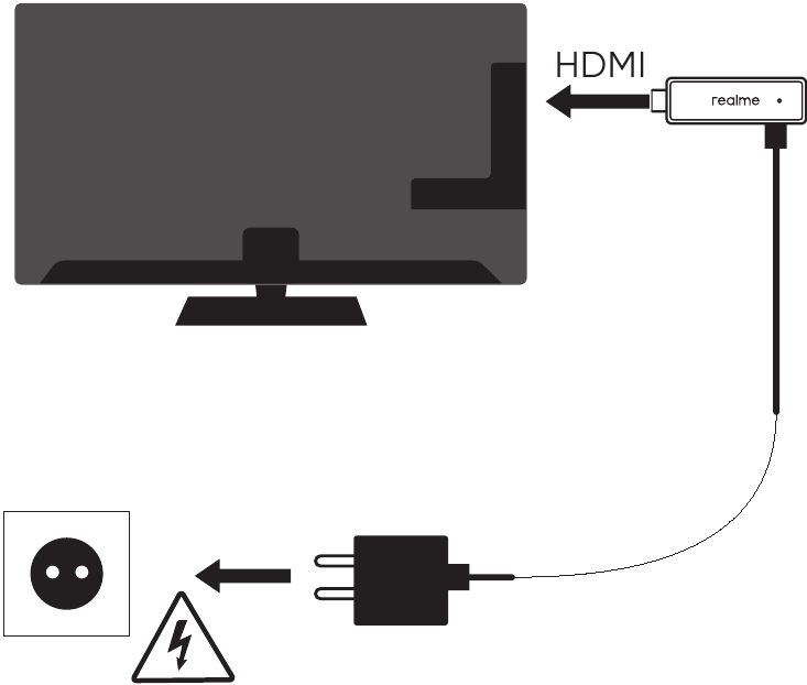 Realme 4K Smart Google TV Stick Manual | ManualsLib