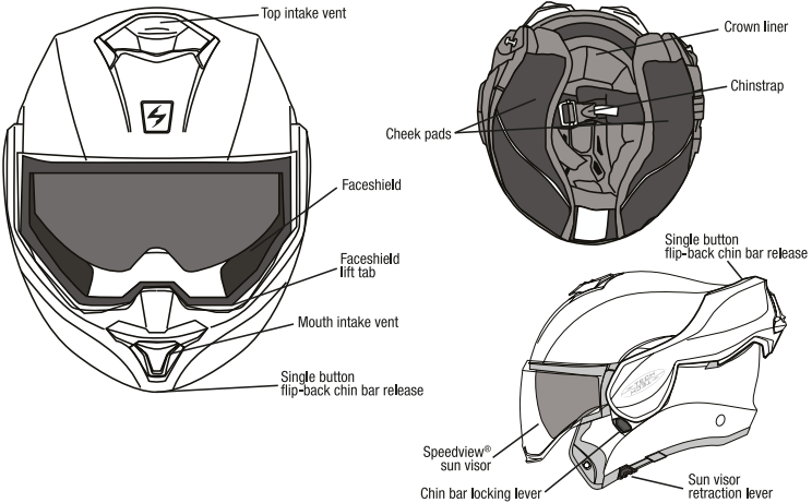 ScorpionExo EXO-TECH EVO CARBON, EXO-TECH EVO Manual | ManualsLib