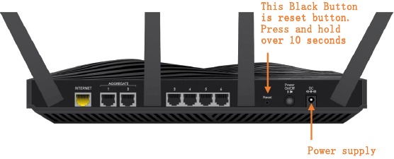NETGEAR R8500 Manual | ManualsLib