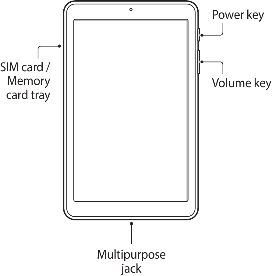 Guía de inicio rápido de Samsung SM-T387W | ManualsLib