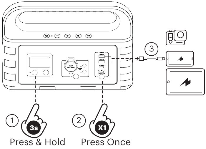 Onn Portable Power Hub Quick Start Guide | ManualsLib