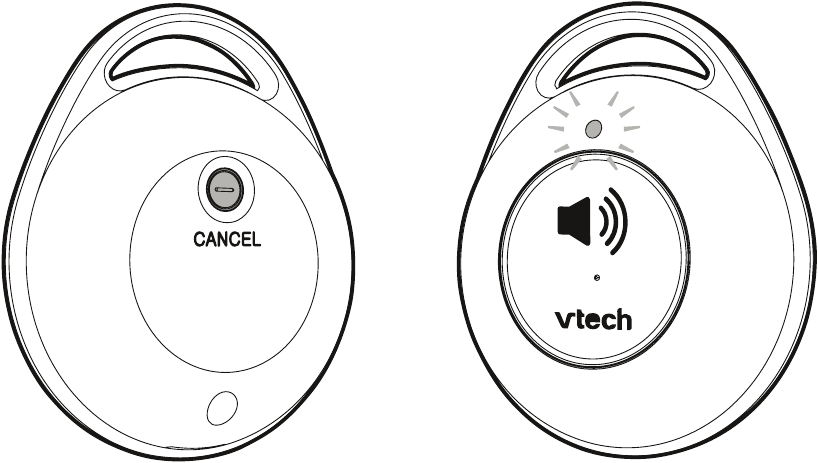 VTech CareLine SN7022 Manual | ManualsLib