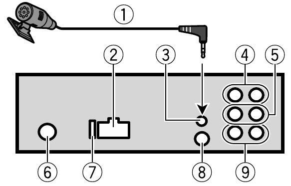 Pioneer DEH-S520BT - CD RDS Receiver Quick Start Guide | ManualsLib
