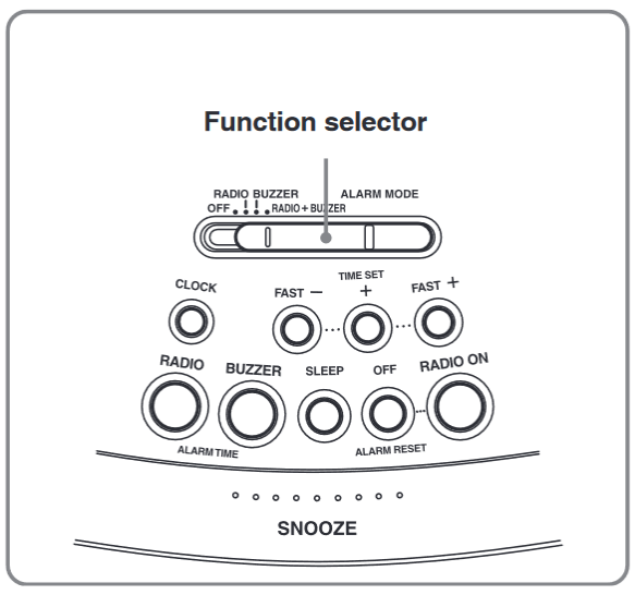 Sony DREAM MACHINE ICF-C115, ICF-C115L - Priručnik za radio sa satom ...