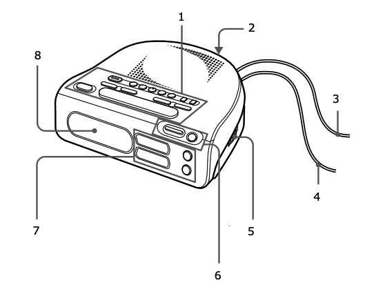 Sony DREAM MACHINE ICF-C273, ICF-C273L - Fm/Am Clock Radio Manual ...