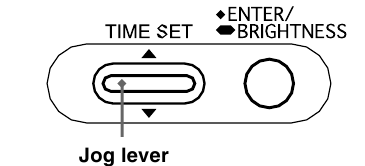 Sony DREAM MACHINE ICF-C273, ICF-C273L - Fm/Am Clock Radio Manual ...