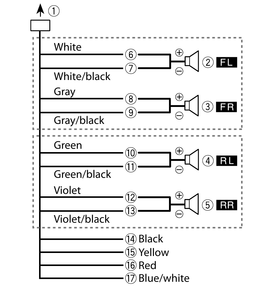 Pioneer MVH-S322BT, MVH-S320BT Quick Start Guide | ManualsLib