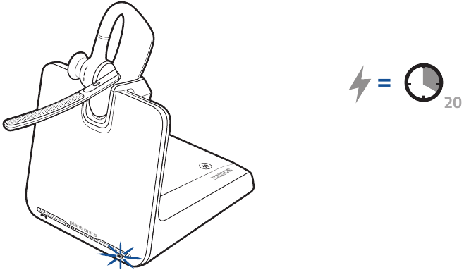 Plantronics Voyager Legend CS Quick Start Guide | ManualsLib