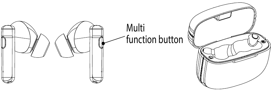 TRENDTECH BRANDS Fun Buds Pro II - True Wireless Earbuds Manual ...