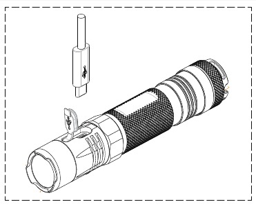 Nitecore MH10 V2 - Manuel de la lampe de poche EDC à double ...