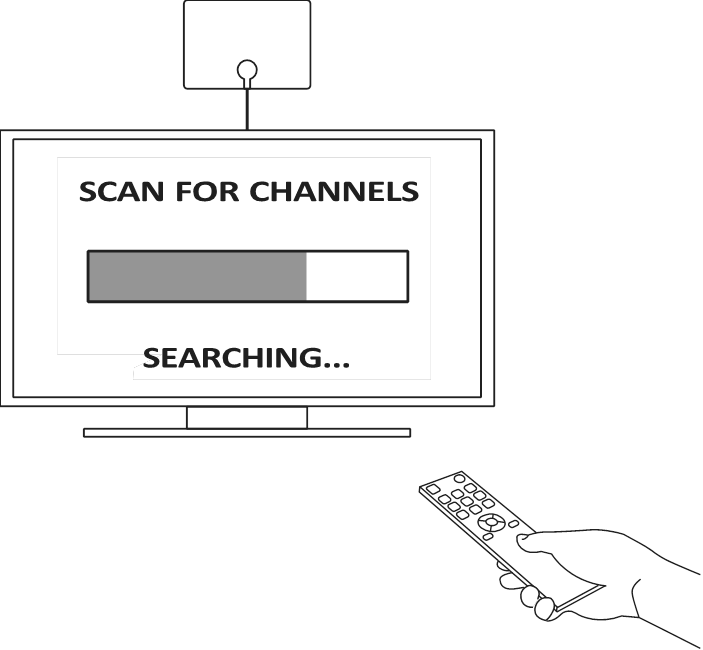 Philips SDV3219N/27 - Manuel de l'antenne TV HD en tissu ultra-mince ...