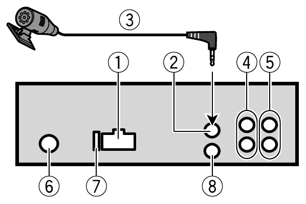 Pioneer DEH-S410BT, DEH-S41BT, DEH-S310BT Kurzanleitung | ManualsLib