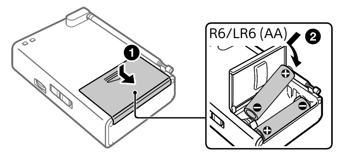 Sony ICF-P27 - Manuel de la radio FM/AM | ManualsLib