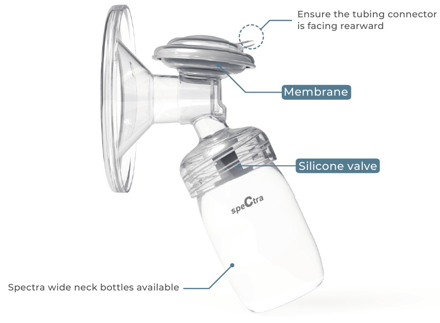 Spectra CaraCups Breast Pump Manual | ManualsLib