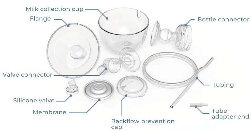 Spectra CaraCups Breast Pump Manual | ManualsLib
