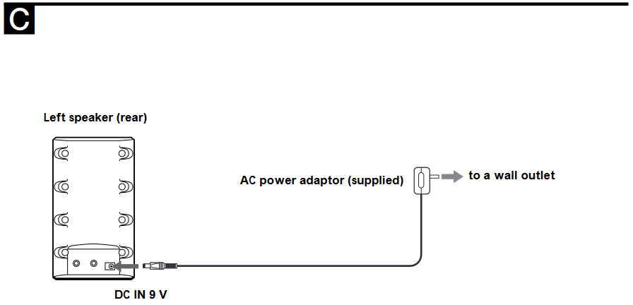 SONY SRS-Z500, SRS-Z500PC - Stereo Active Speaker System Manual ...