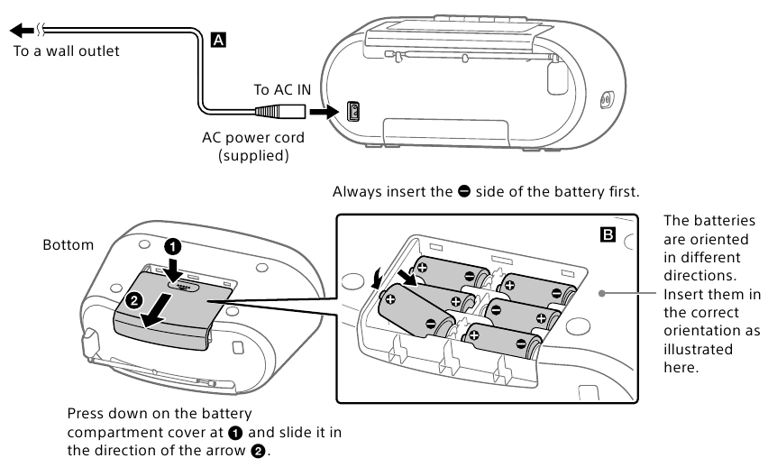 SONY CFD-S70 - Personal Audio System Manual and Review Video | ManualsLib