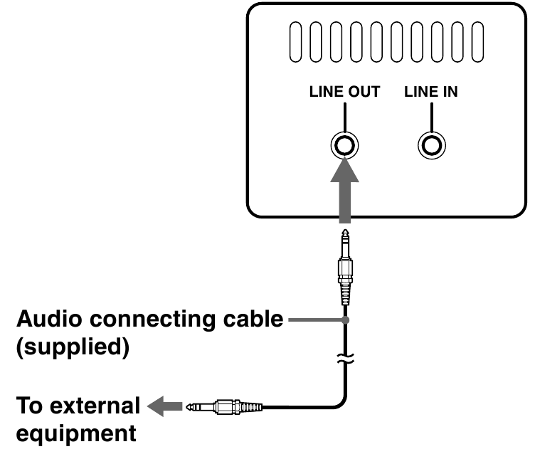 SONY ICF-M1000 - FM/AM PLL Synthesized Radio Manual (Príručka k rádiu ...