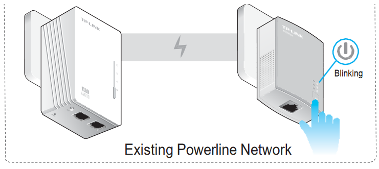 Tp-Link AV600 Powerline Wi-Fi Extender Quick Guide | ManualsLib