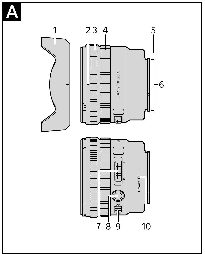 SONY E PZ 10-20mm F4 G (SELP1020G)- Lens Manual and Review Video ...
