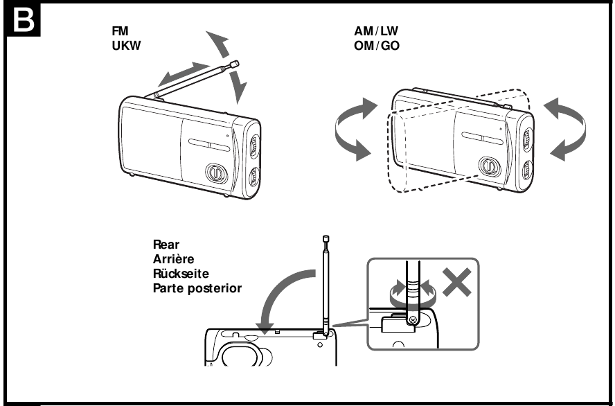 SONY ICF-303, ICF-303L - FM/AM/LW Radio Manual (Manuál k rádiu ...