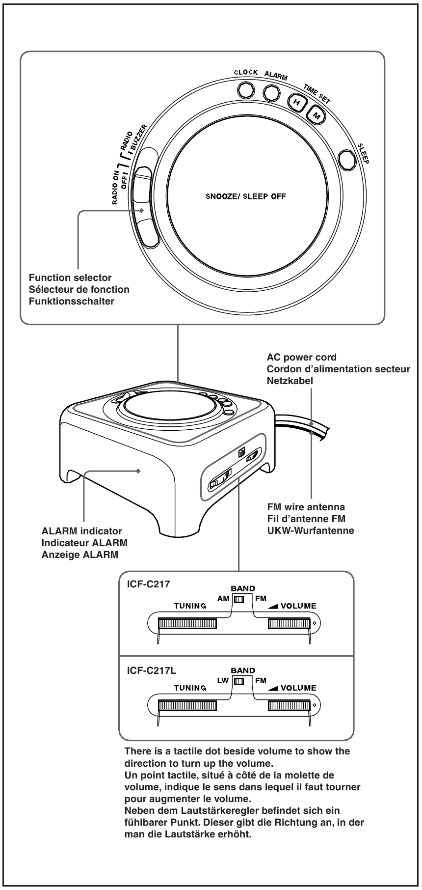 SONY DREAM MACHINE ICF-C217, ICF-C217L - FM/AM/LW Radio Jam Digital ...