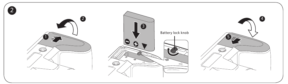 Kodak Pixpro AZ421 Digital Camera Quick Start Guide | ManualsLib