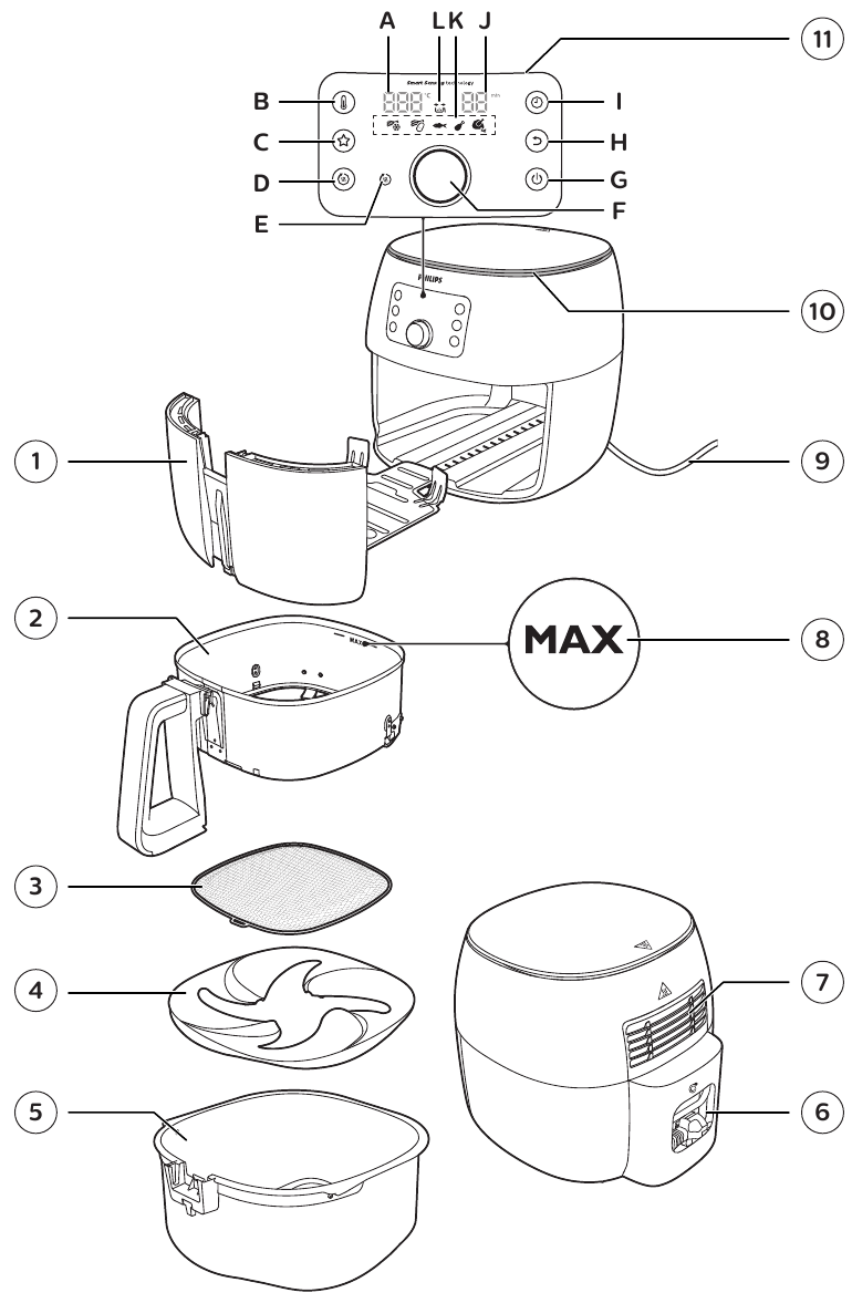Philips HD9870/20 - Premium Airfryer XXL Handbuch | ManualsLib