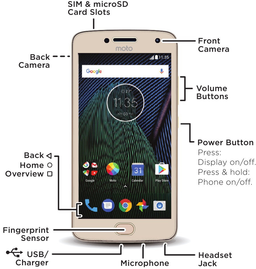 Motorola Lenovo Moto G5 plus Quick Start Guide | ManualsLib