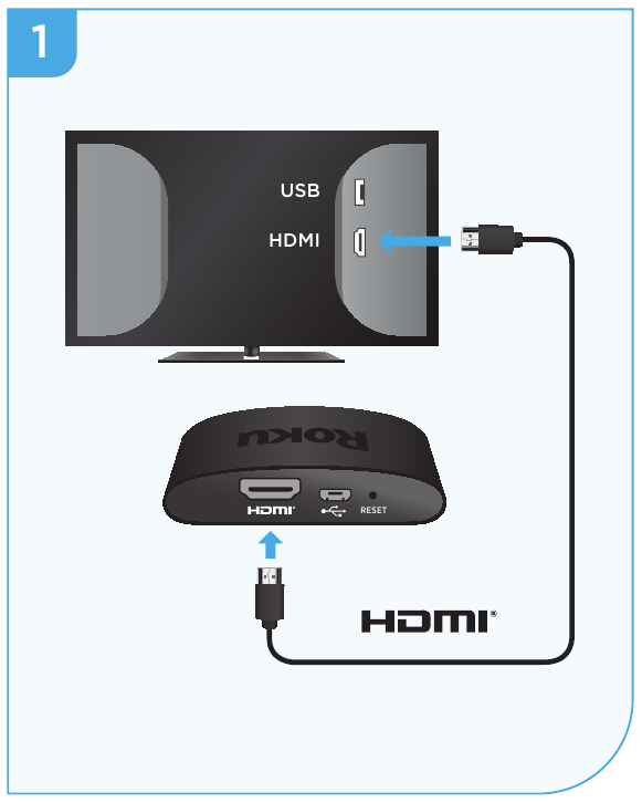 Roku Express+ Streaming Media Player Quick Start Guide | ManualsLib