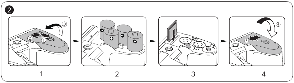 Kodak PIXPRO AZ401 - Digital Camera Quick Start Guide | ManualsLib
