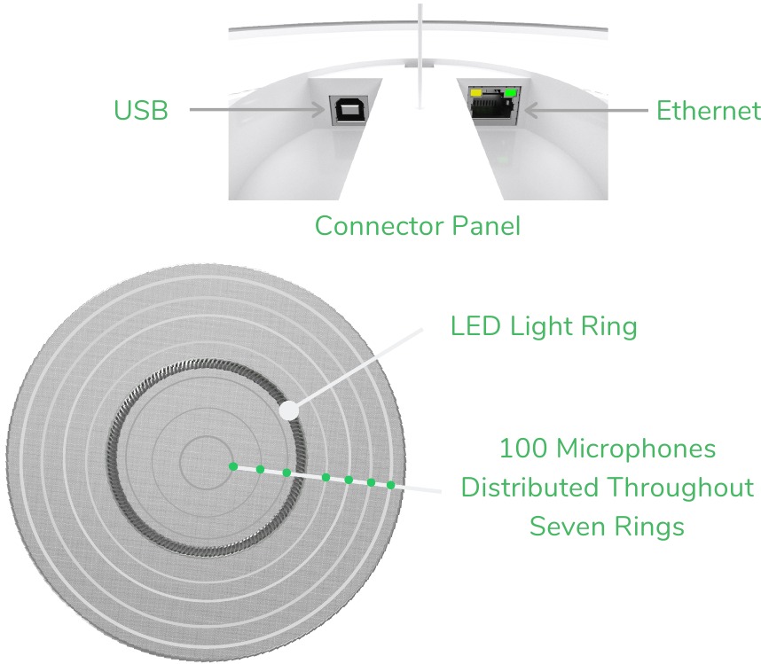 Stem Ceiling1 - Mikrofon Array Manual | ManualsLib