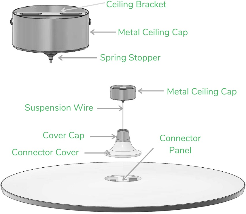 Stem Ceiling1 - Mikrofon Array Manual | ManualsLib