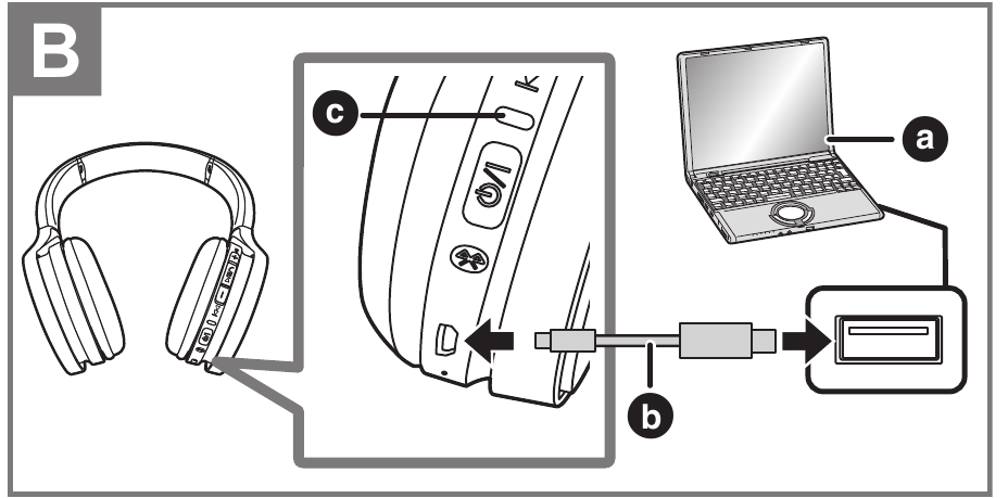 Panasonic RP-HF410B - Buku Manual Headphone Stereo Nirkabel Digital ...