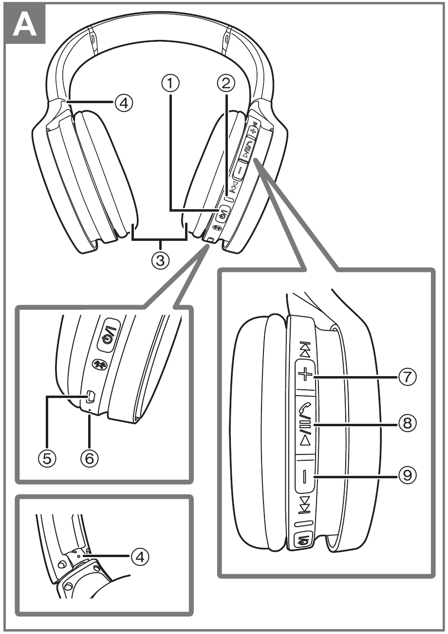 Panasonic RP-HF410B - Buku Manual Headphone Stereo Nirkabel Digital ...