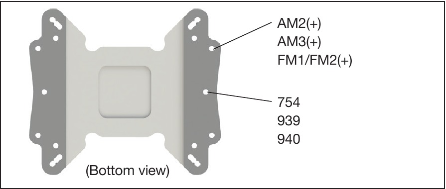 BE QUIET! DARK ROCK PRO 3 - Návod na použitie CPU chladiča | ManualsLib