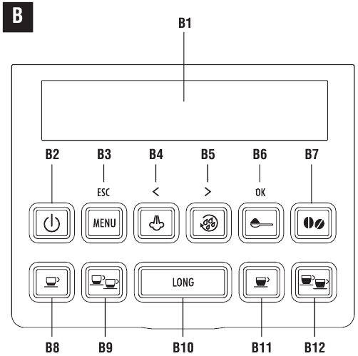 DeLonghi Magnifica S ECAM 22.320.SB Automatic Coffee Maker Manual ...