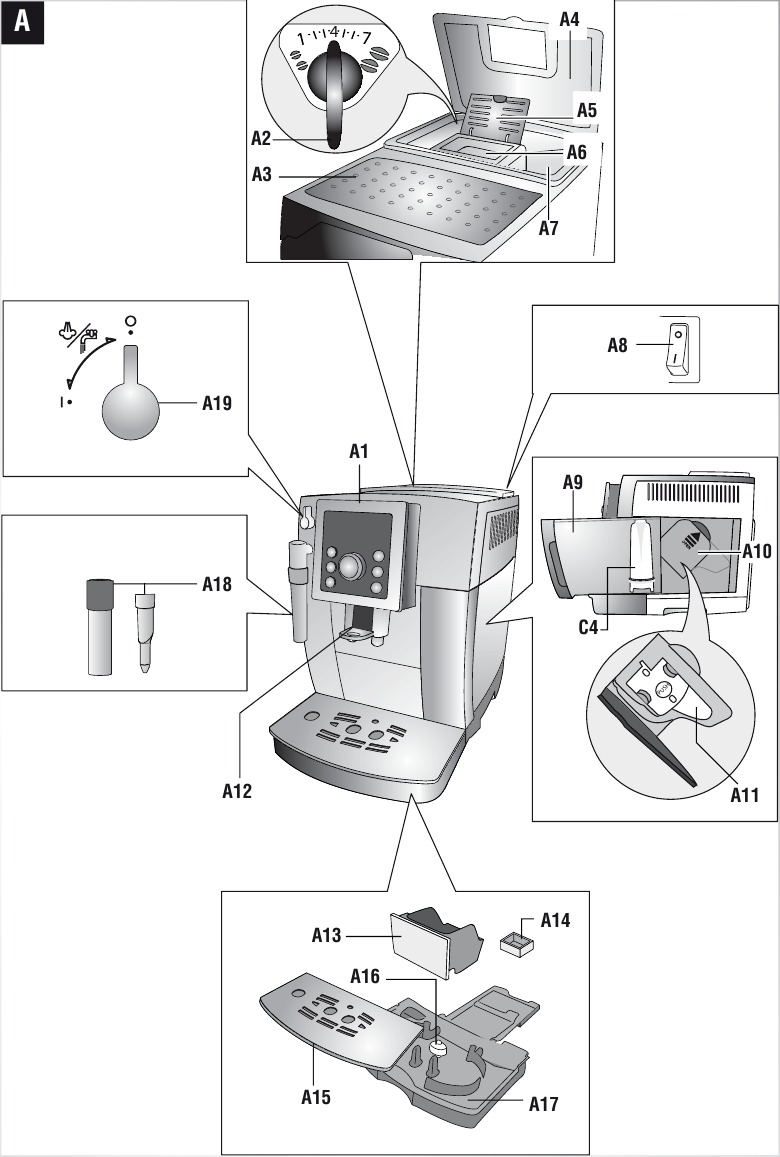 DeLonghi ECAM 23.210 Coffee Machine Manual | ManualsLib