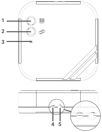 GENERAL LIFE MITRA 220 RF - Raqamli xona termostatining qo'llanmasi ...