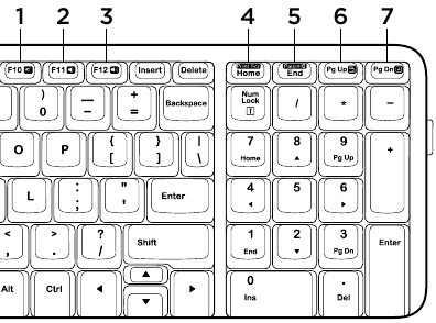 Logitech MK220 Wireless Combo Manual (Instrukcja obsługi zestawu bezprzewodowego Logitech MK220 ...