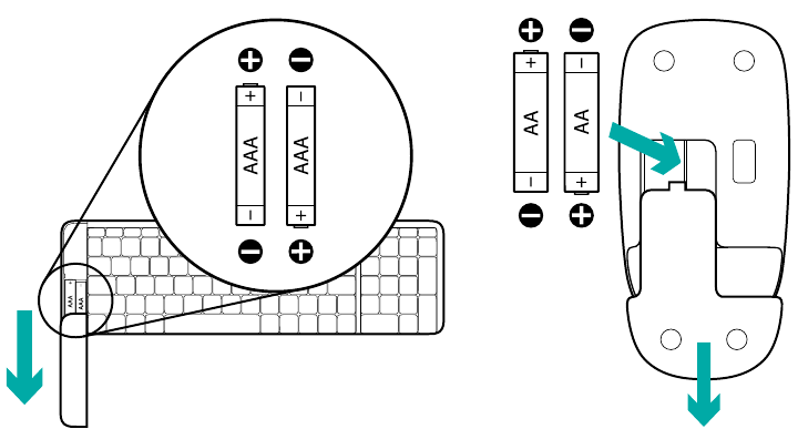 Logitech MK220 Wireless Combo Manual (Instrukcja obsługi zestawu bezprzewodowego Logitech MK220 ...