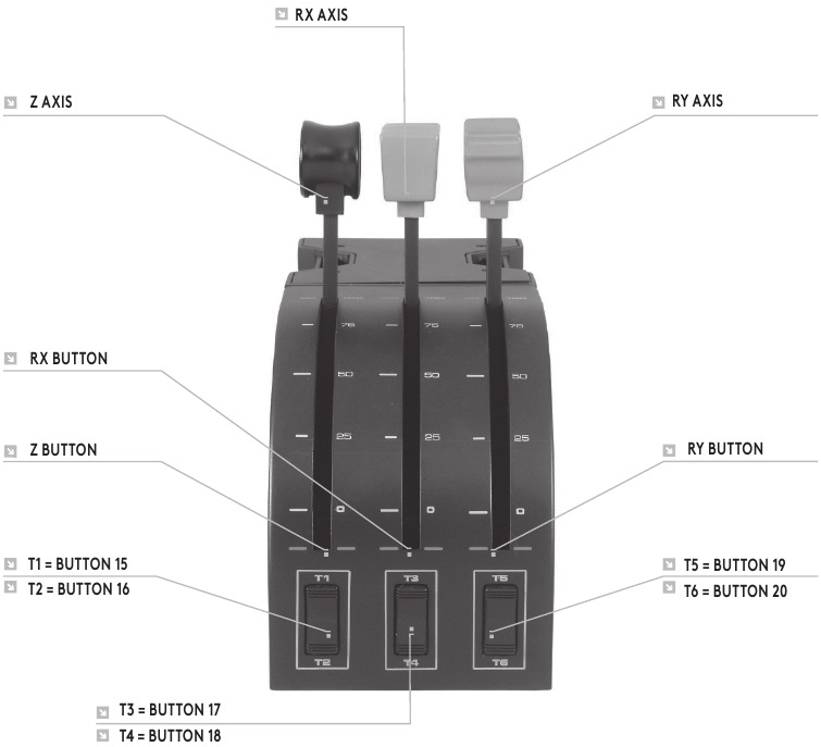 Logitech Flight Yoke System Manual (Manualul sistemului Logitech Flight ...