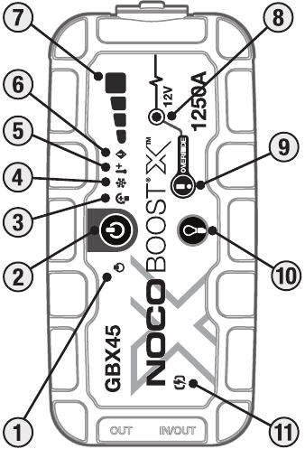 NOCO Boost X GBX45 - 250A 12V Jump Starter Manual | ManualsLib
